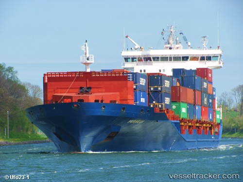 Perseus Greek Ship