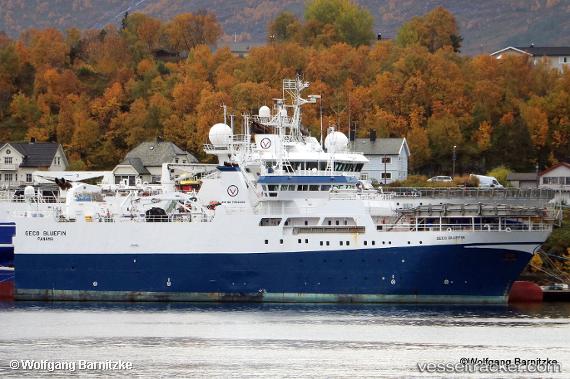 Geco Bluefin - Other Ship, IMO 7705049, MMSI 354521000, Callsign HP8904 ...