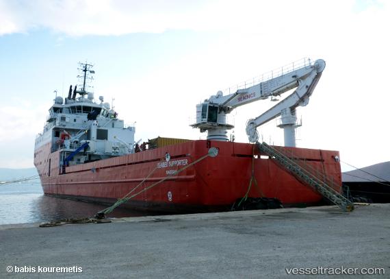 Norside Supporter - Other Ship, IMO 9671632, MMSI 311000837, Callsign ...