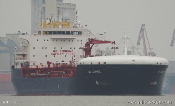 Cb Caribic - Tankship, IMO 9851713, MMSI 255806264, Callsign CQAS6 ...